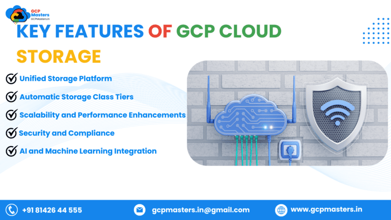 GCP Cloud Storage 2025 - The Complete Guide Step By Step