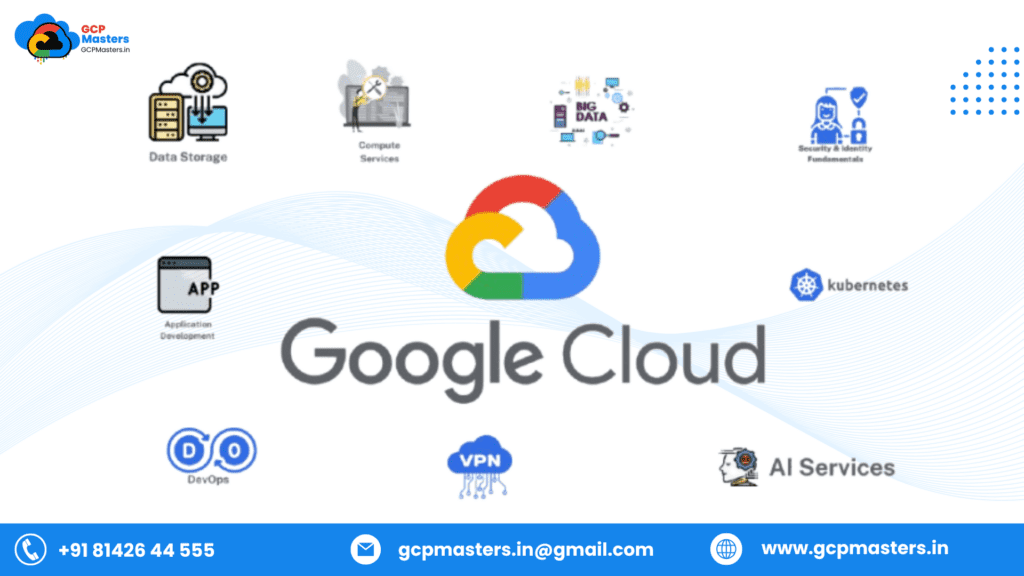 GCP Cloud Storage 2025 - The Complete Guide Step By Step