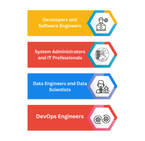 GCP Training in Hyderabad #1 Best Google Cloud Course
