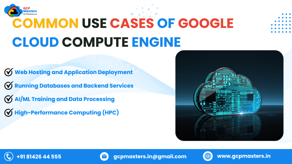 Best Google Cloud Platform Compute Engine 2025 -Introduction