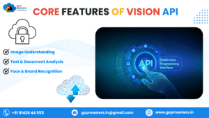 No 1 | Google Cloud Platform Vision API
