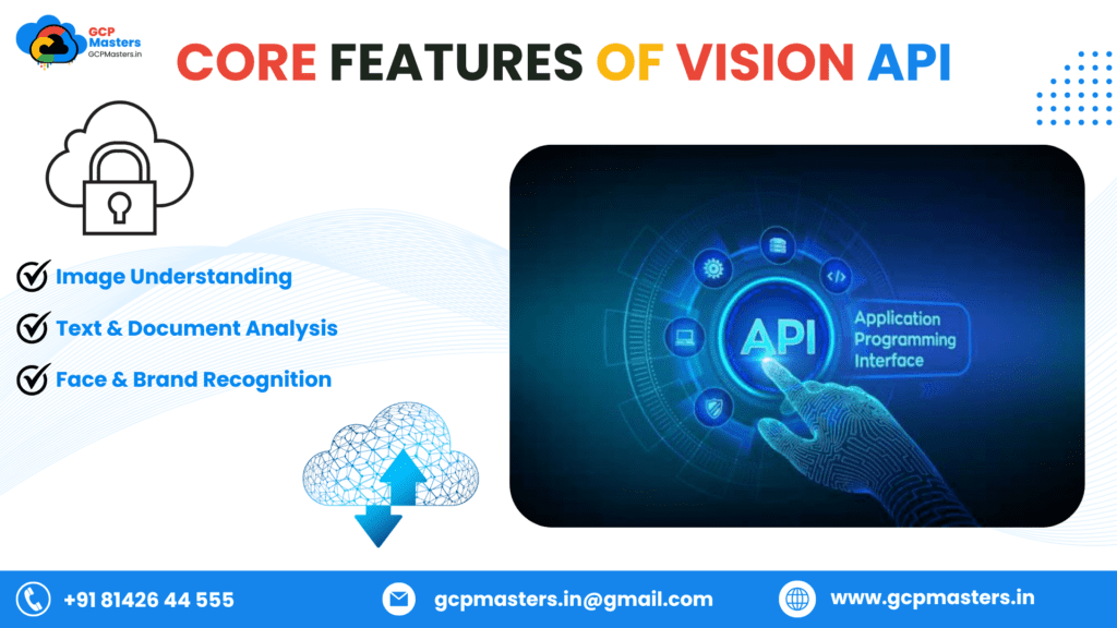 No 1 | Google Cloud Platform Vision API